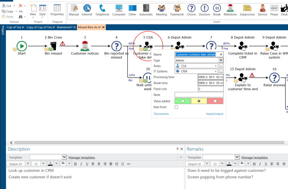 How do i map and understand my current process