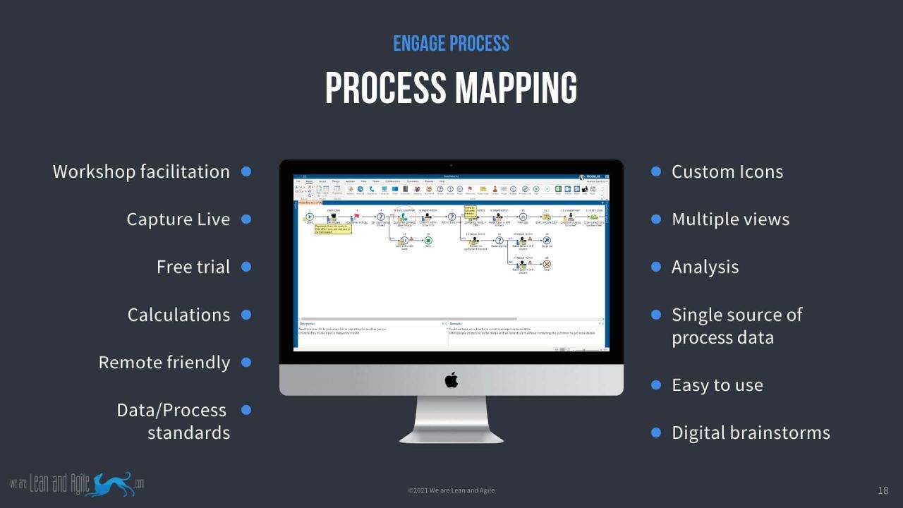Process Mapping in Healthcare and the NHS a systemic review - We are ...