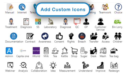 ENGAGE Process Modelling Software - We are Lean and Agile